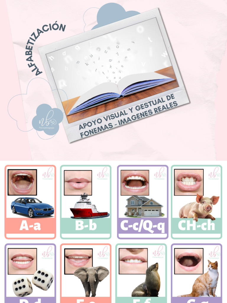 Apoyo Visual y Gestual de Fonemas | PDF