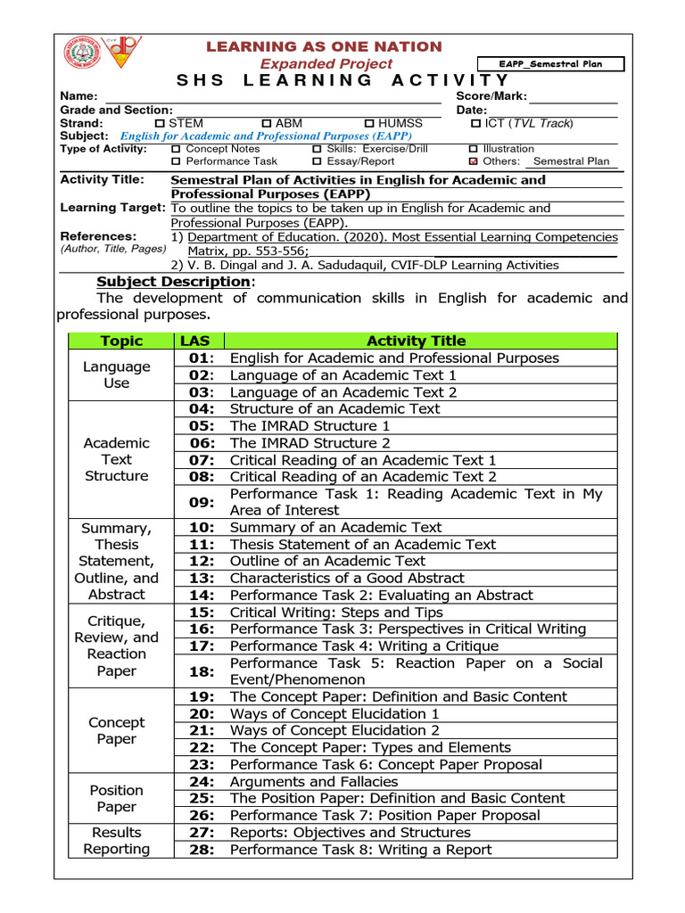 EAPP Activities for SHS Students | PDF | Abstract (Summary) | Concept