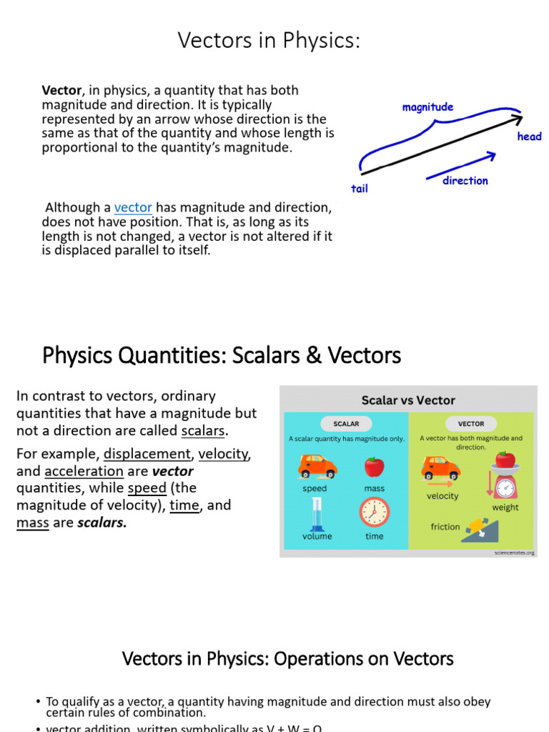 Maths in Physics-3 | PDF | Euclidean Vector | Force