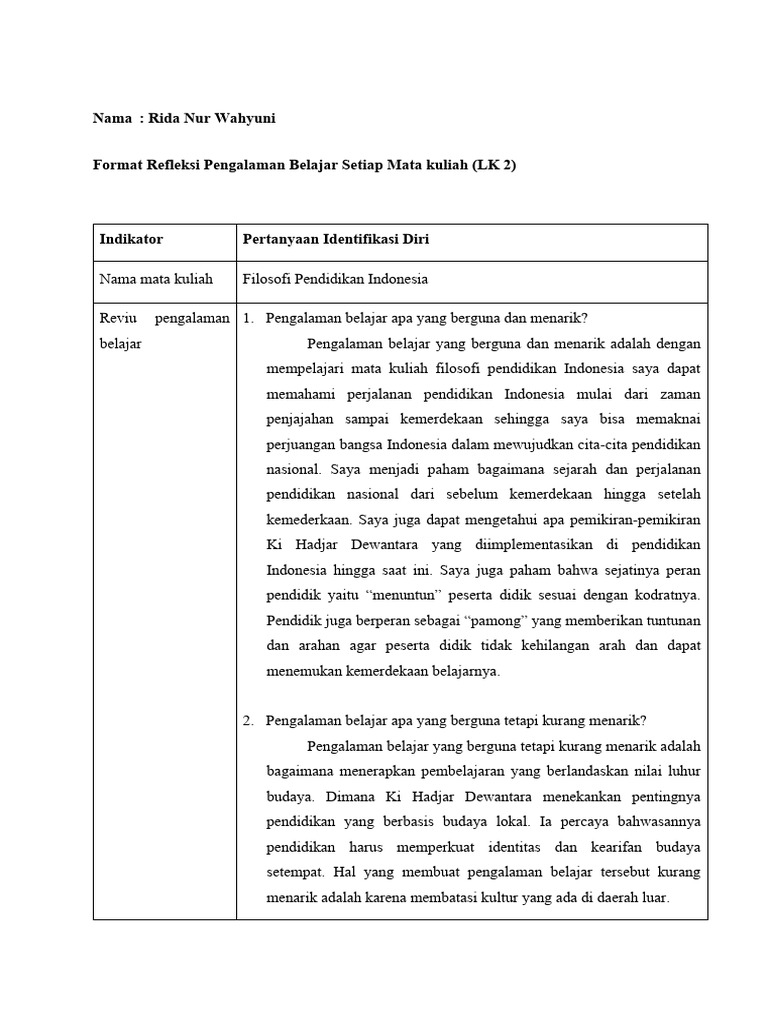 LK2-Format Refleksi FPI | PDF