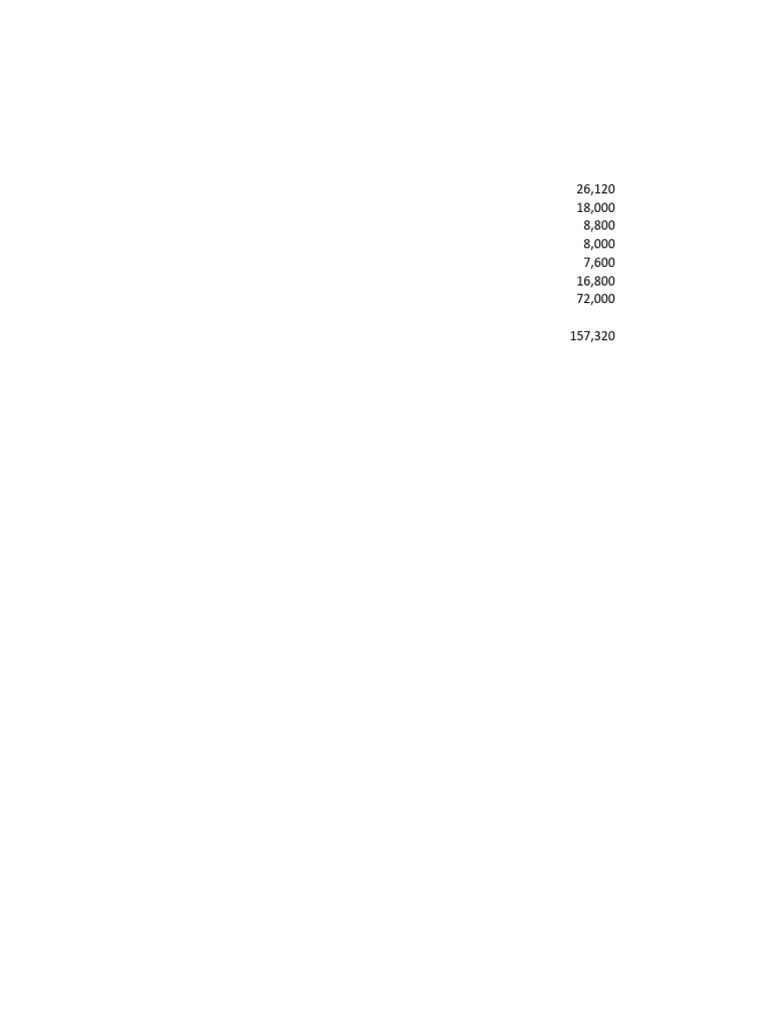 Roster Juli TA 2024-2025 | PDF