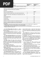Table 7-1 Design Parameters-Inpatient Spaces - ASHRAE STD 170-2021 ...
