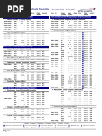 IATA Airline 2 Letter Codes | PDF | Business | Technology & Engineering