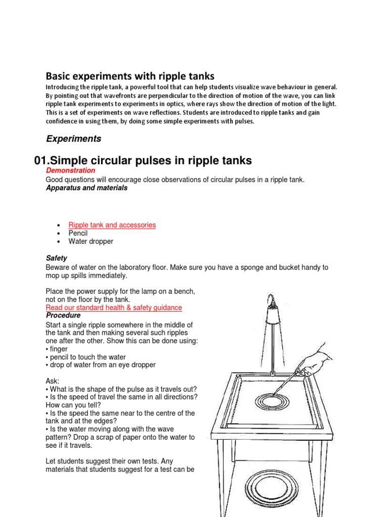 Basic Experiments With Ripple Tanks | PDF | Mirror | Ellipse