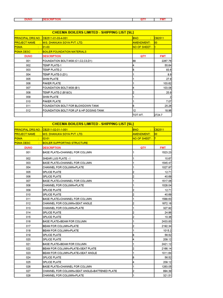 Consolidated List 2511 | PDF | Stairs