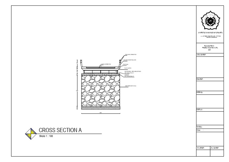 Cross Section 2 4 Nov 2021 | PDF