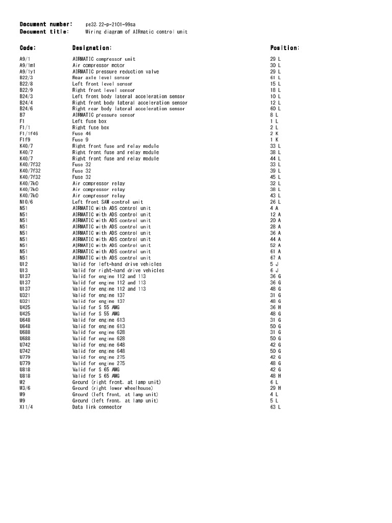 Wiring diagram of AIRmatic control unit l | PDF | Manufactured Goods ...