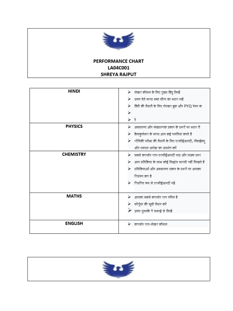 Cbse Performance Chart | PDF