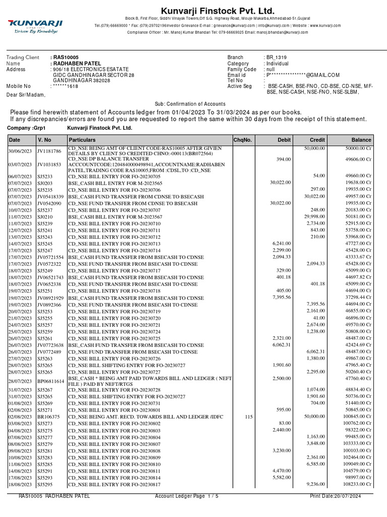 LD Ras10005 31032024 1083511020072024105836 | PDF | Debits And Credits ...