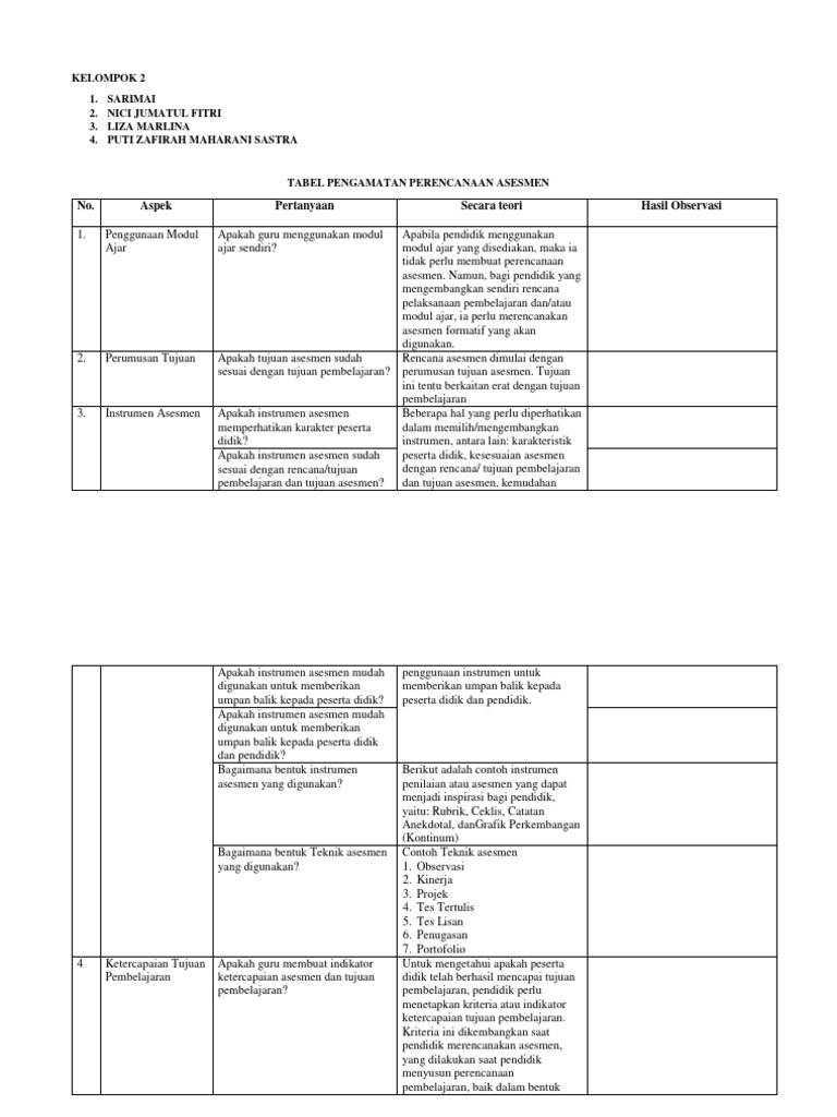Kel 2 - Tabel Perencanaan Asesmen | PDF