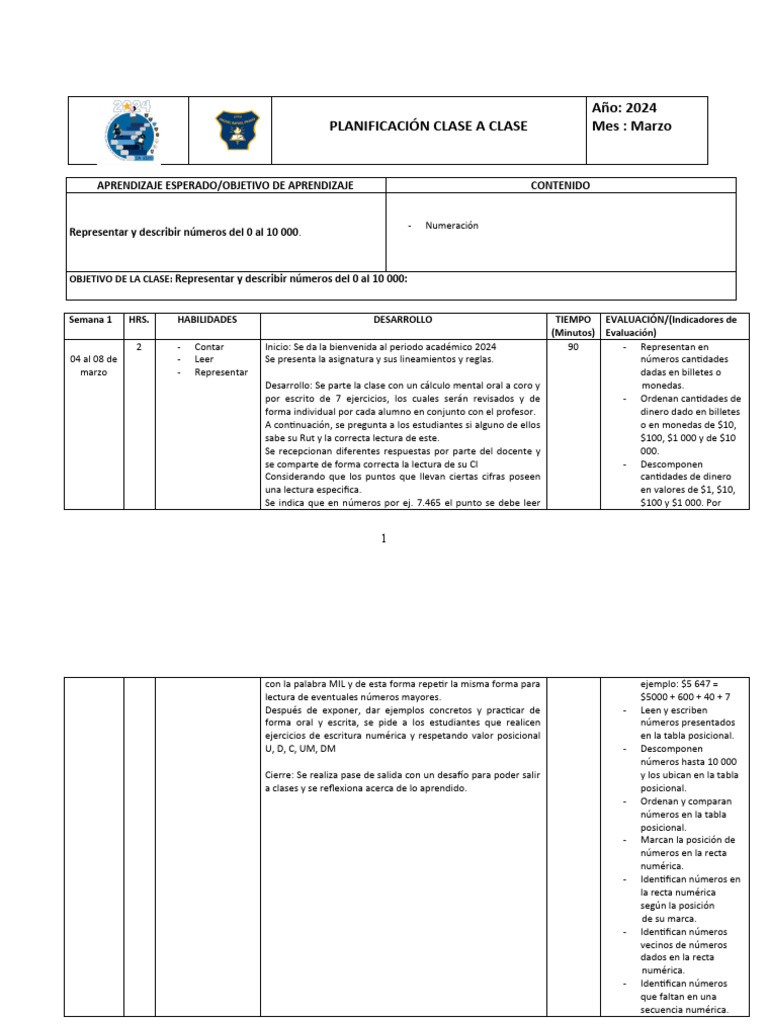 PLANIFICACIÓN CLASE A CLASE 4º Marzo | PDF | Evaluación | Aprendizaje