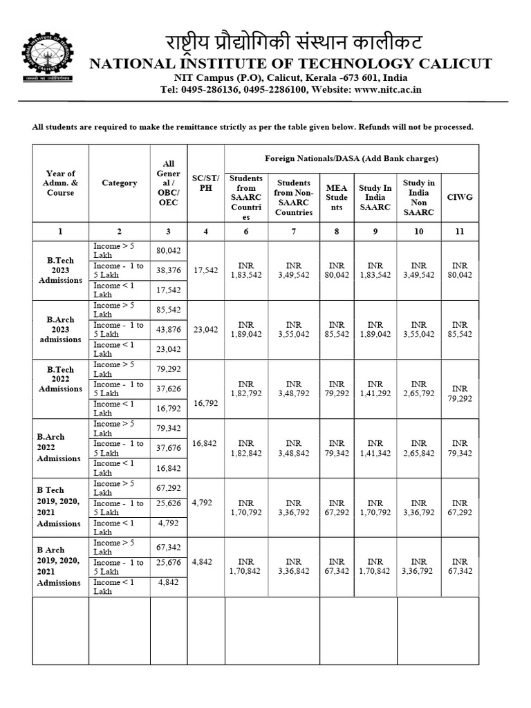 Fee Demand Table, Monsoon 2024-25 | PDF