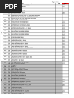 Tabelas NCM | PDF | Válvula | Líquidos