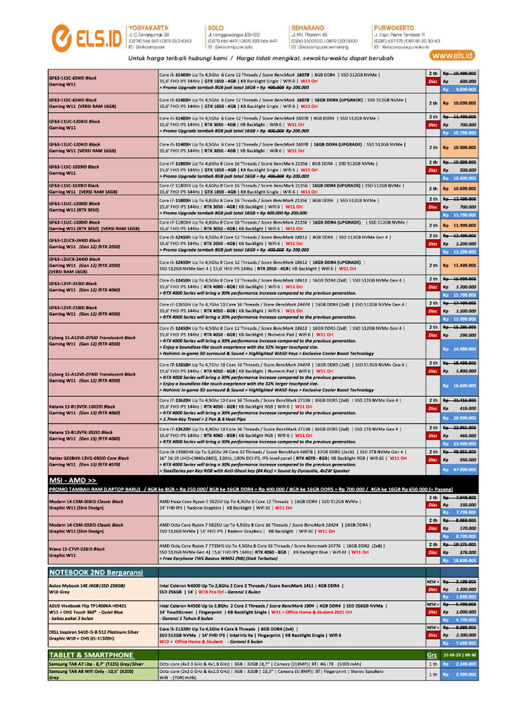Book 11 ELS 15 Juni 2023 | PDF