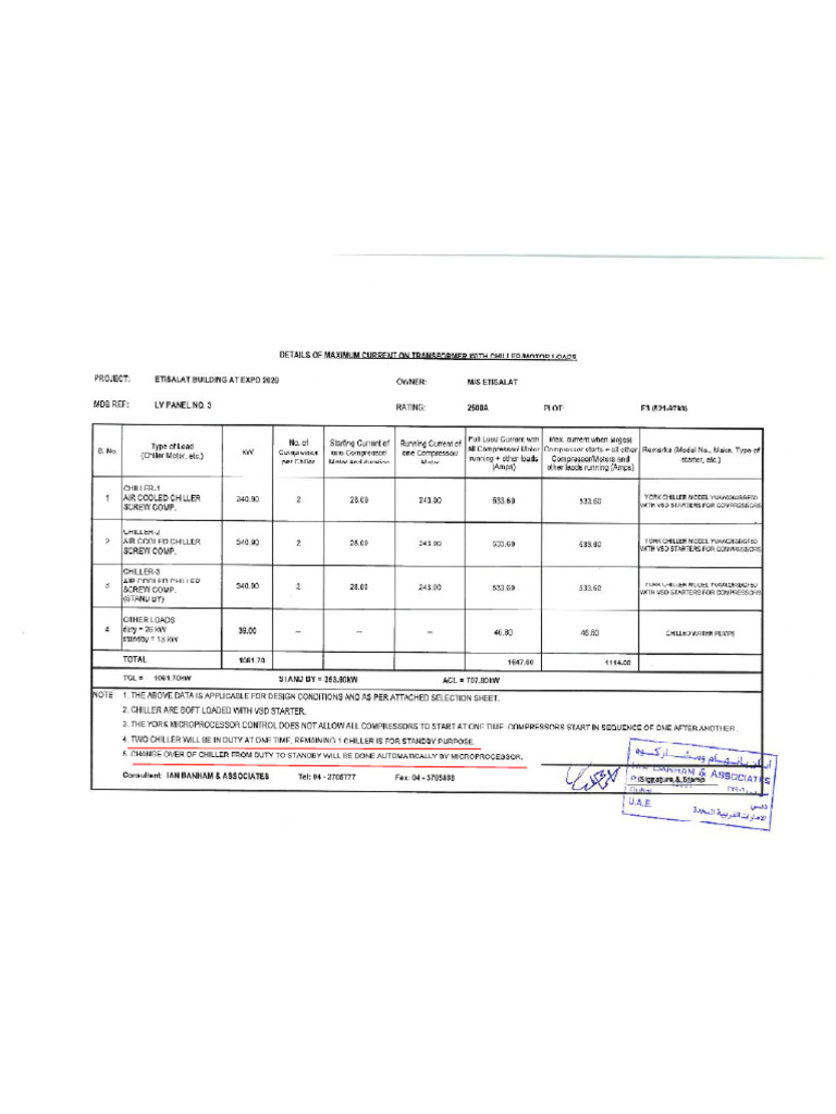 Chiller Operation Pdf