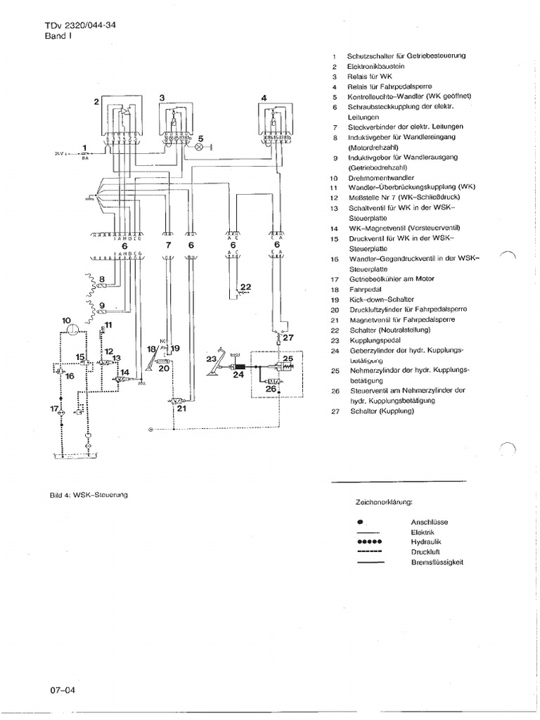 WSK Gesamt Electric | PDF