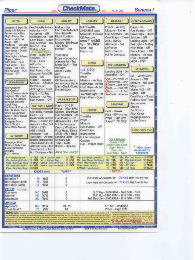 PA34 Seneca Checklist | PDF