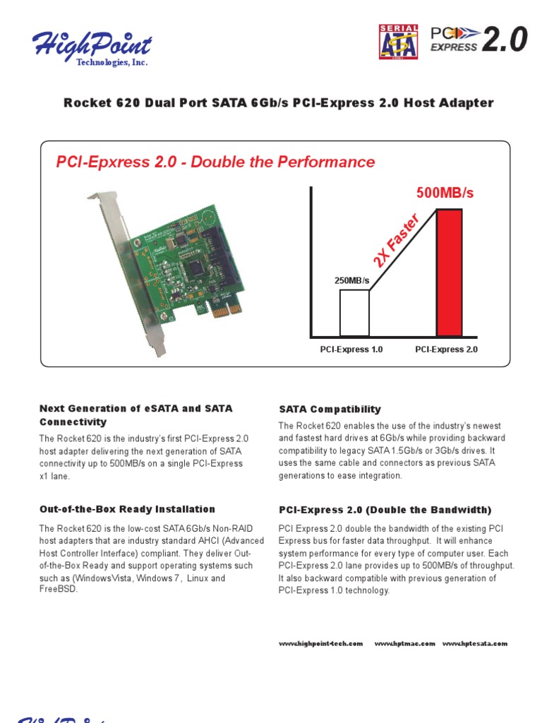 Rocket 620 Datasheet | PDF