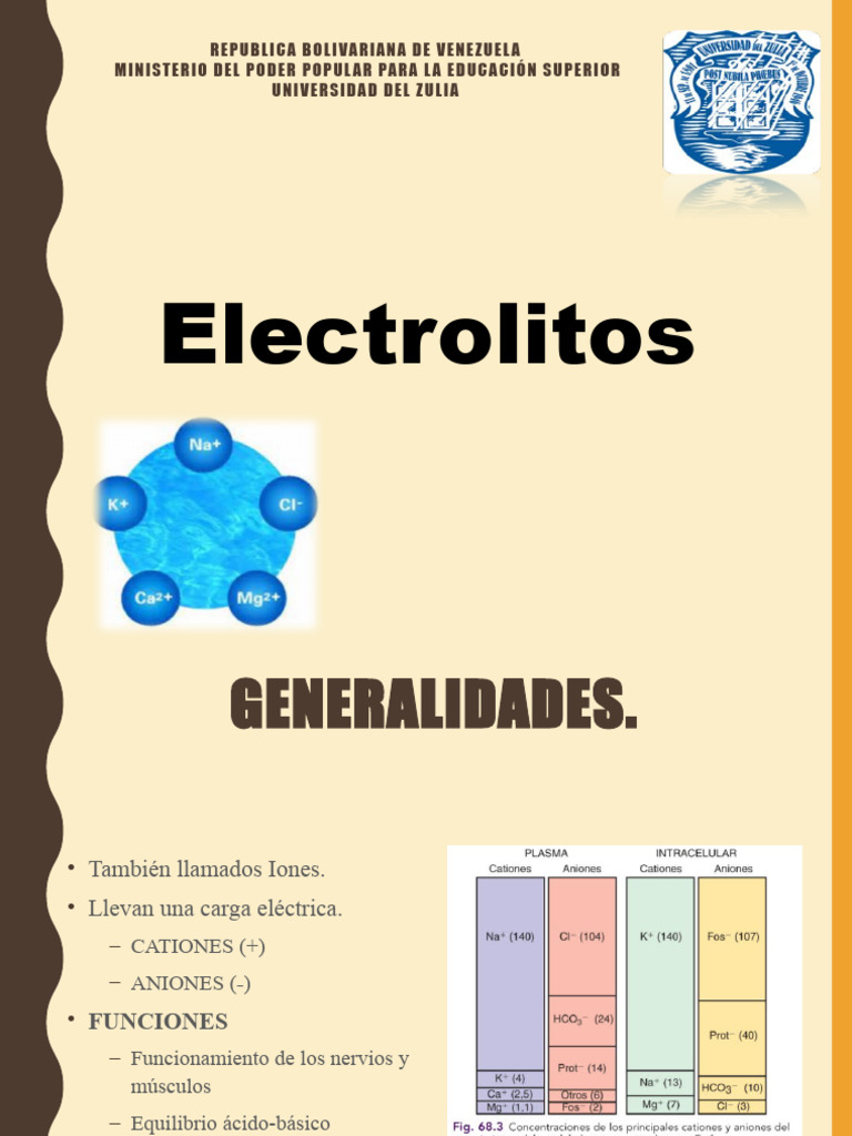 Electrolitos | PDF | Sodio | Potasio