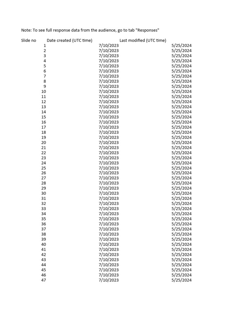 Vocab Check | PDF