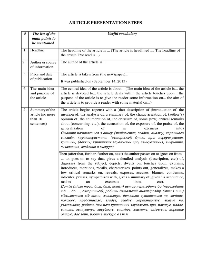 Article Presentation Steps | PDF