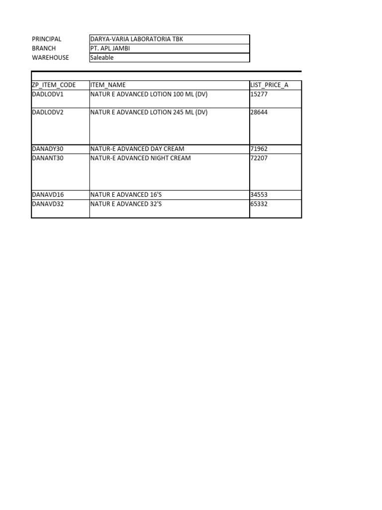Stock Update APL 2024 | PDF | Skin Care | Skin Stock Update APL 2024 | PDF | Skin Care | Skin