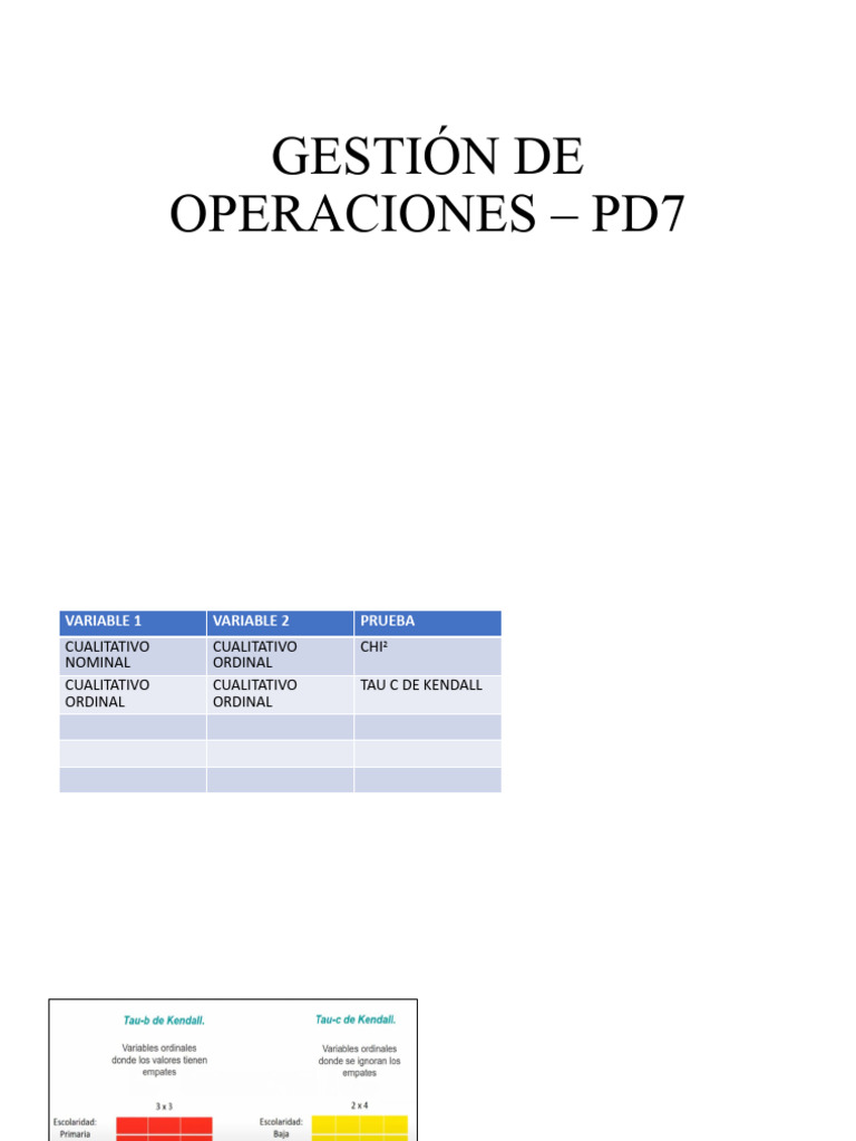 Gestión de Operaciones - PD7 | PDF | Pruebas | Recopilación de datos