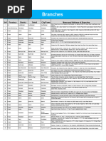 NBP Branch Codes and Locations List | PDF