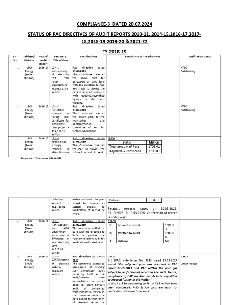 Compliance-3 of Pac Directives Ar Amendment Compliance No. 3 | PDF ...