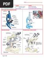 s1 Biology Notes | PDF | Tissue (Biology) | Microscope