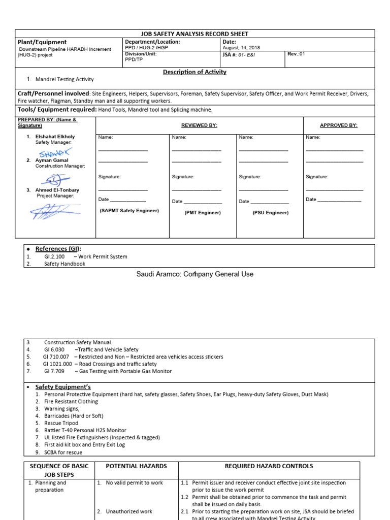 Job Safety Analysis for Mandrel Testing | PDF | Traffic Collision | Safety