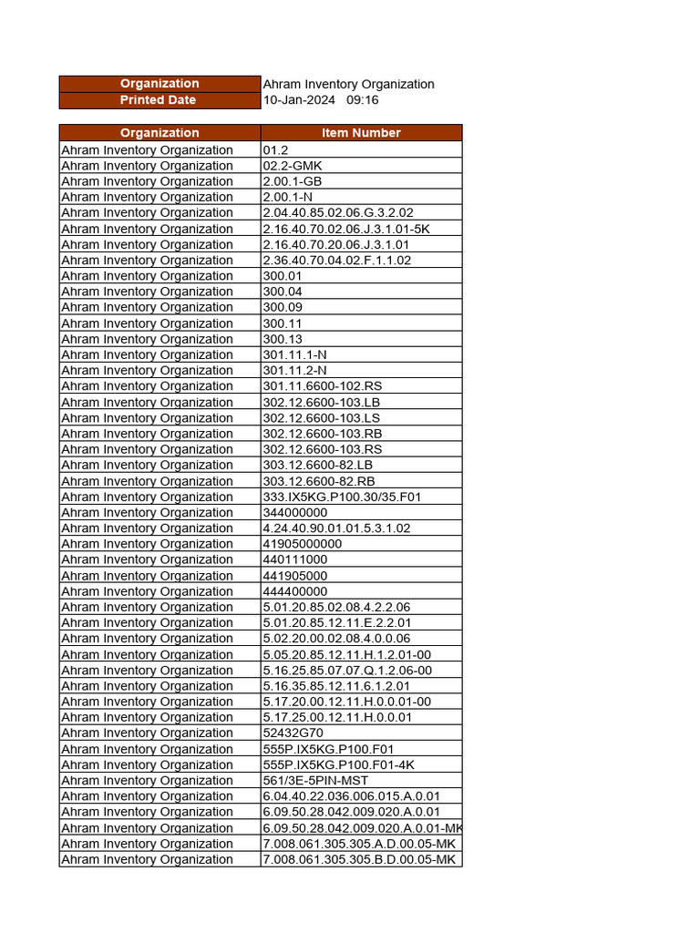 ASG Products Lead Time 2024 | PDF