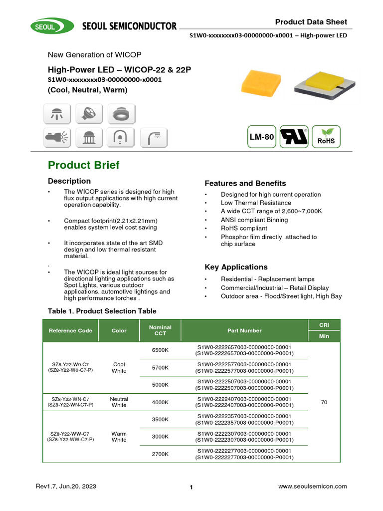 High-Power LED WICOP Series Data Sheet | PDF | Lighting ...