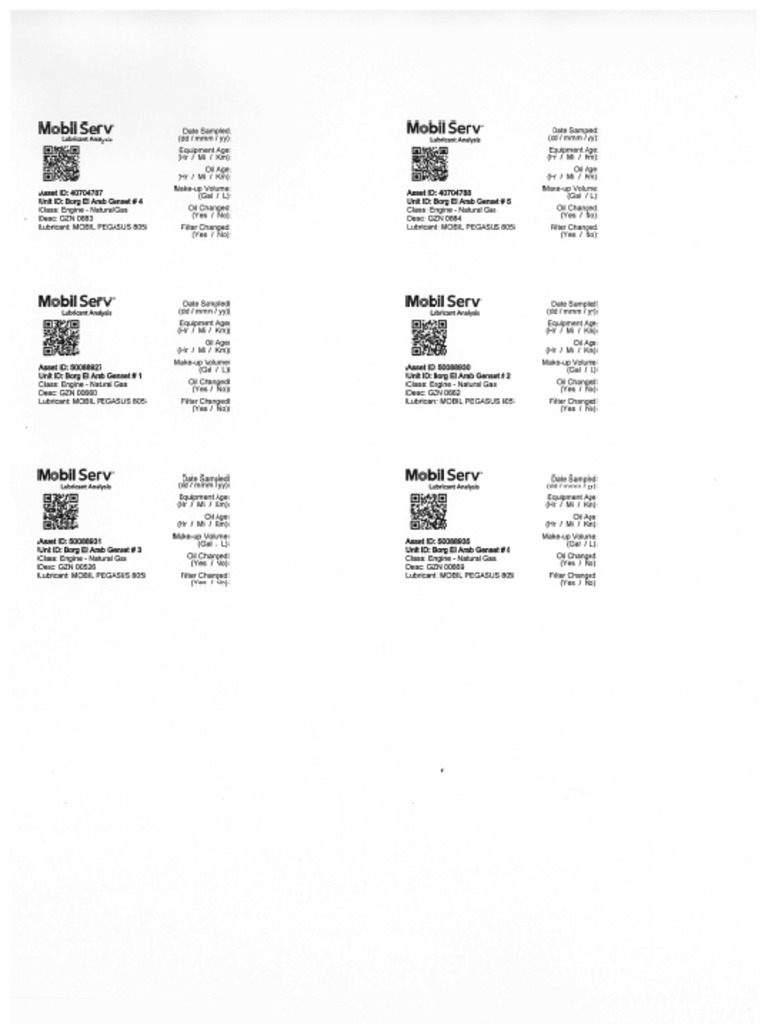 Mobil Serv - Lubricant Analysis Cat1-6 | PDF