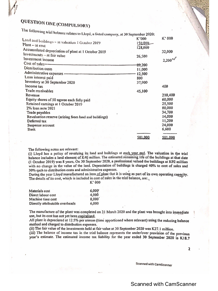 2021 Evening Sessional bs320 | PDF