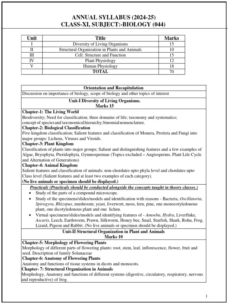11 Biology Eng 2024 25 | PDF | Cell (Biology) | Cellular Respiration