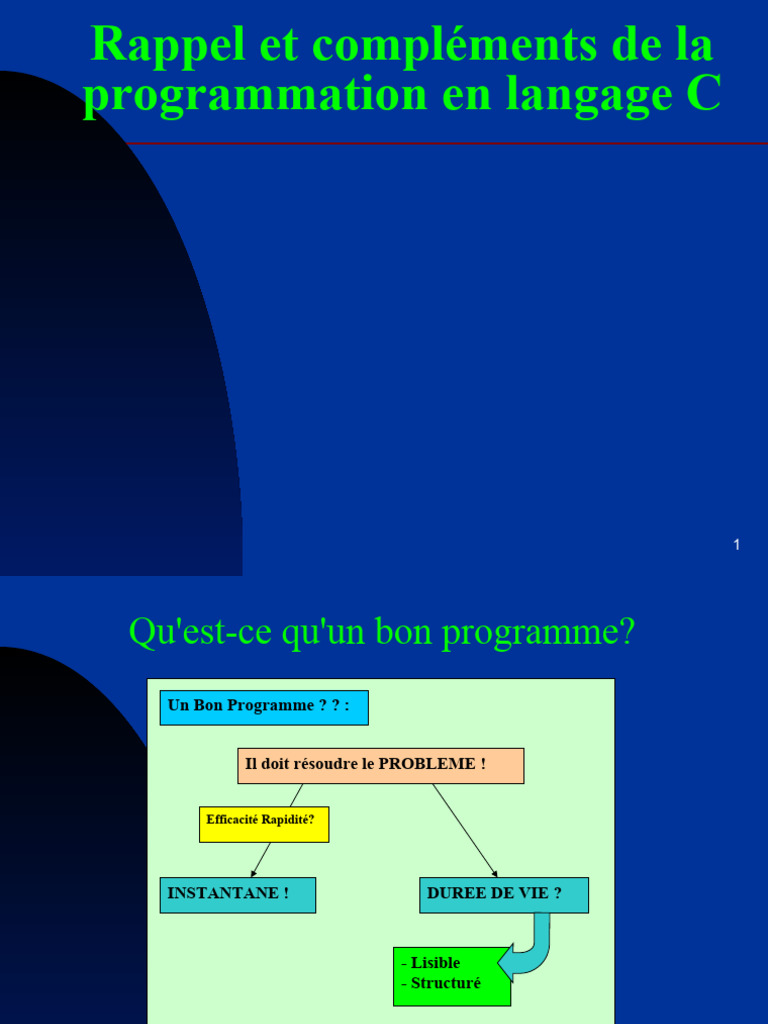 Langage C | PDF | C (Langage de programmation) | Programme informatique