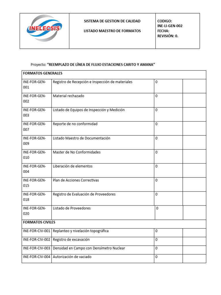 Listado de Formatos de Calidad INE | PDF | Producción y fabricación ...