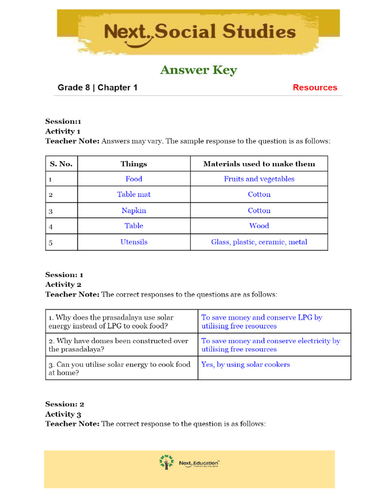 8 Chap 1 Geo Resources TextBook Questions | PDF