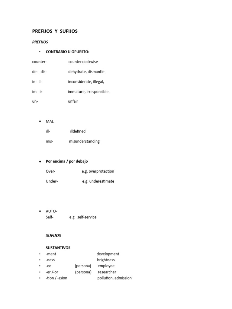 Ingles Resumen | PDF | Adverbio | Adjetivo