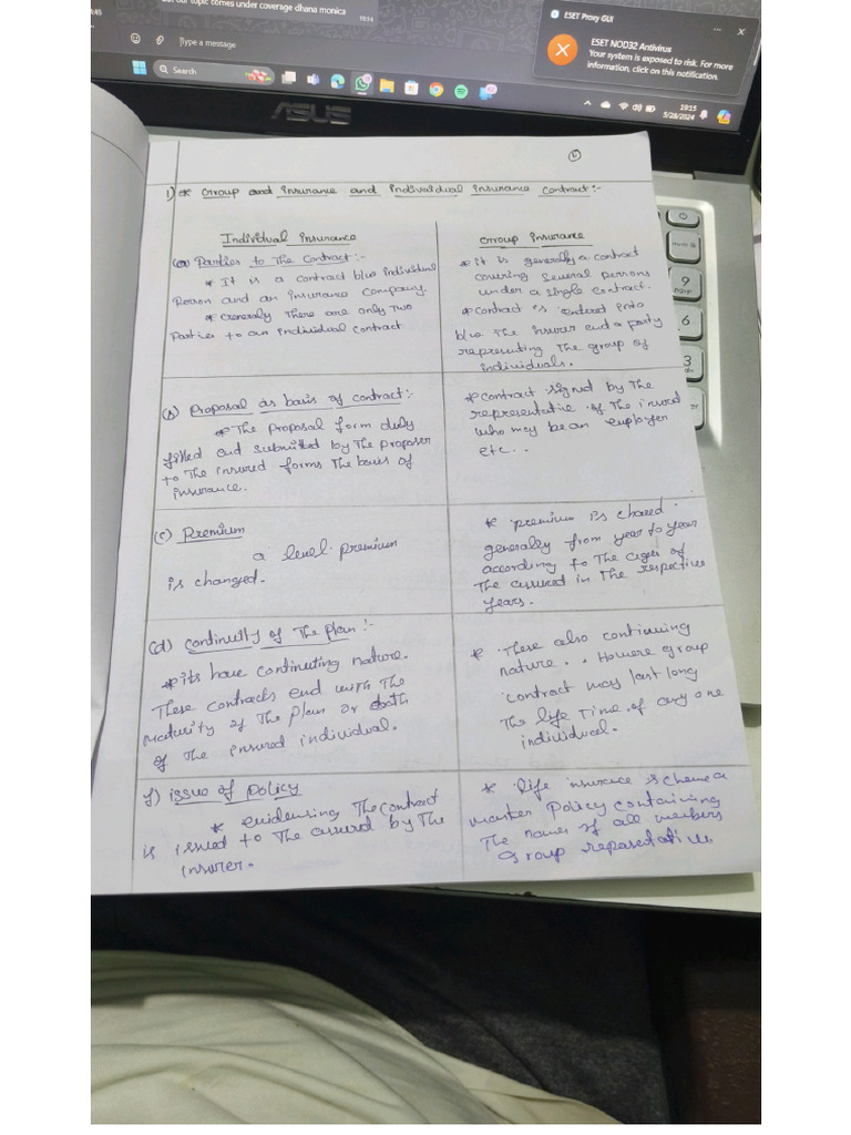 Ilr Assignment PDF | PDF