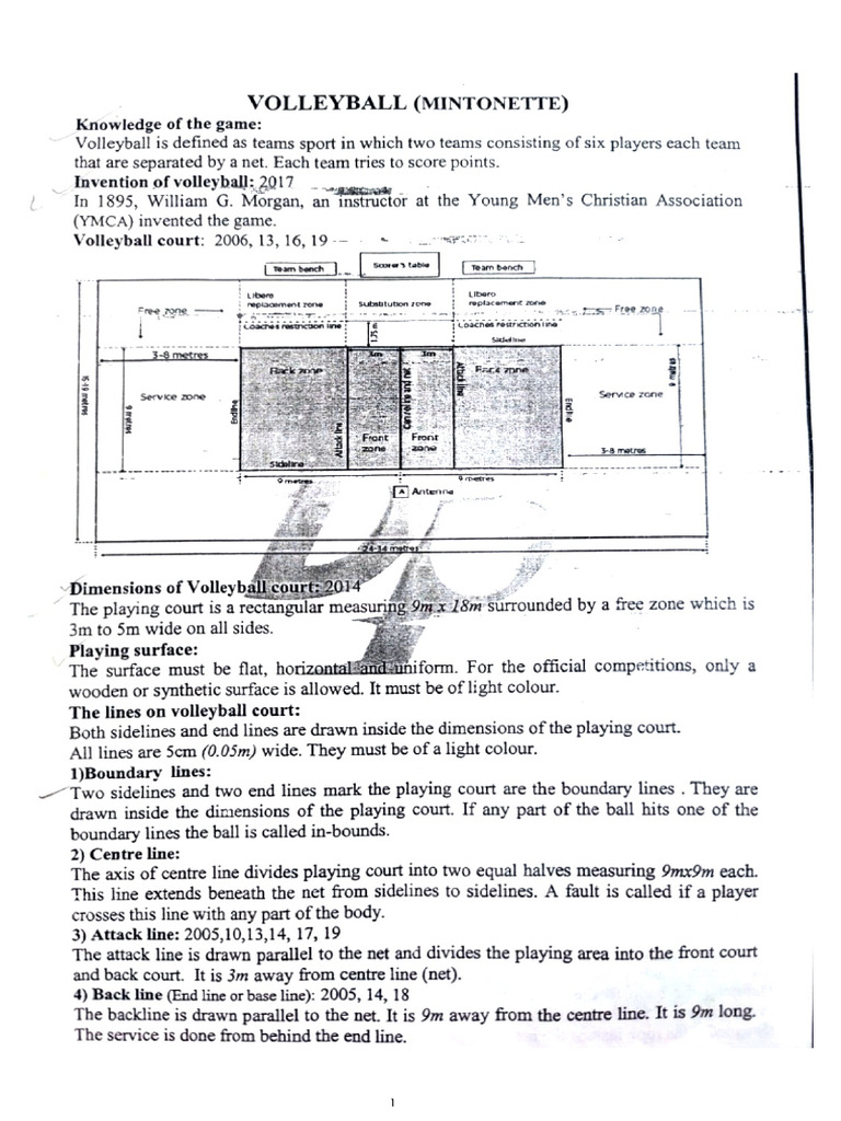 Icse Class X Physical Education Volleyball Notes | PDF