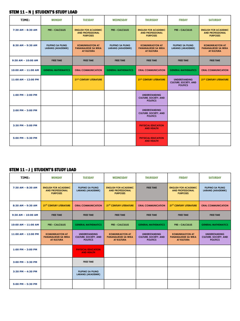 Student's Study Load SHS | PDF
