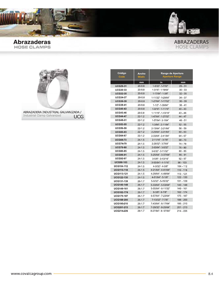 Abrazaderas Industriales Covalca | PDF