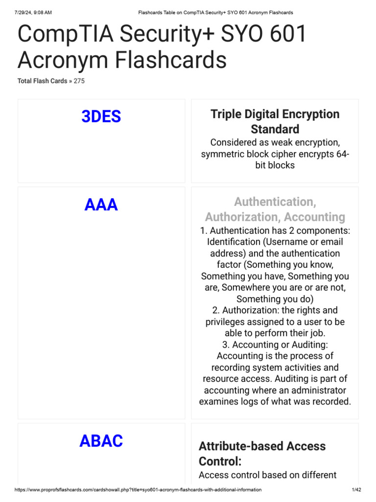 Flashcards Table On CompTIA Security+ SYO 601 Acronym Flashcards | PDF ...