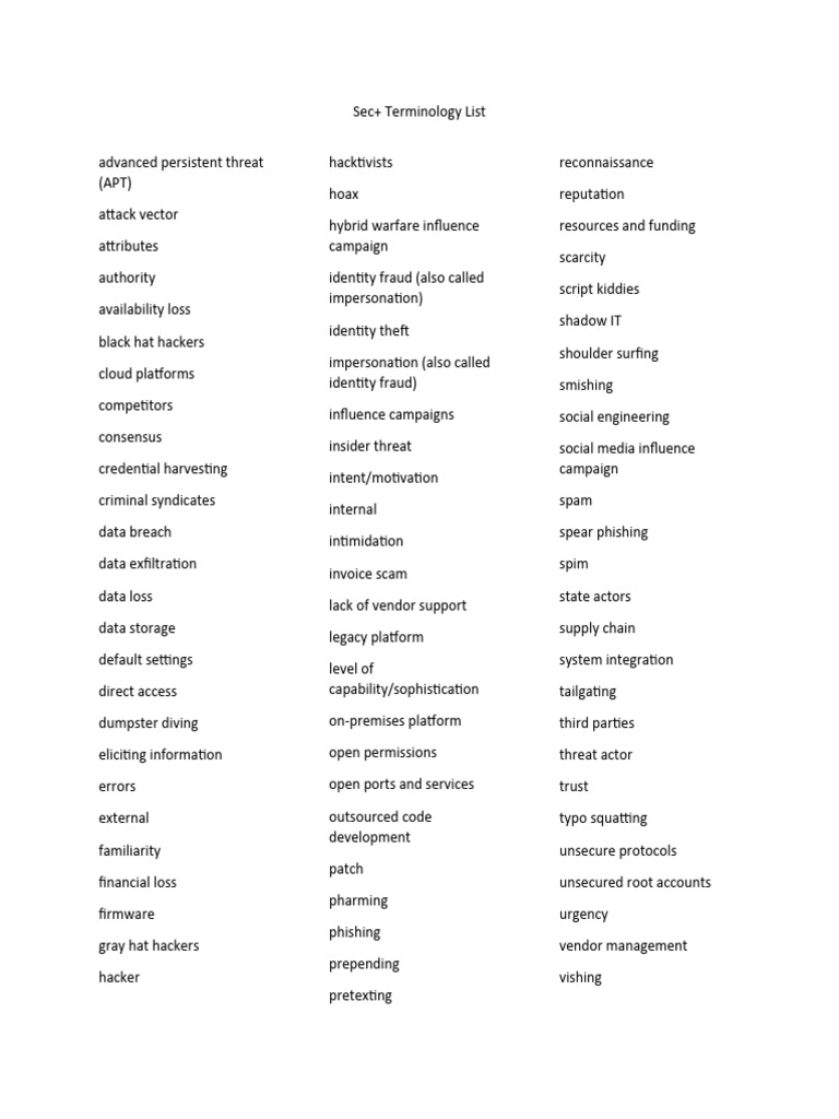 Sec+ Terminology List | PDF | Public Key Certificate | Firewall (Computing)