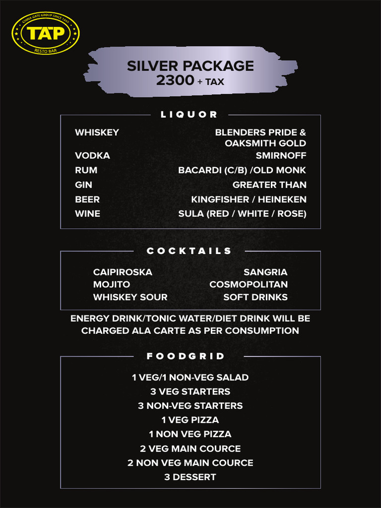 Tap Party Packages - 22-04-2024 | PDF | Drink | Cocktails