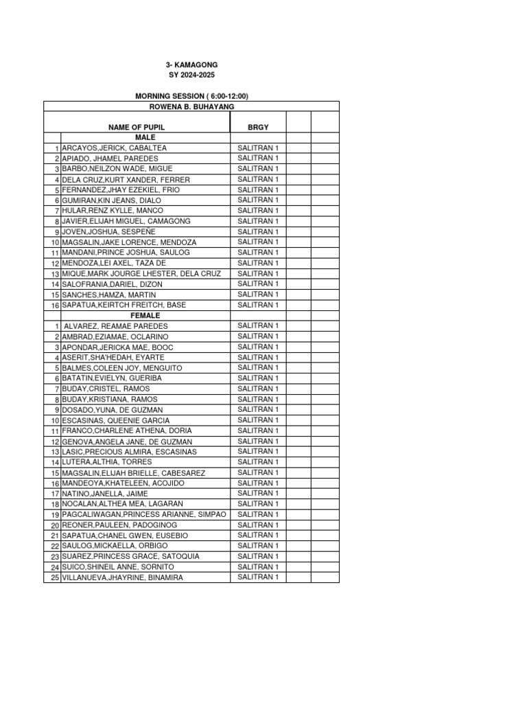 Class Organition Grade 3 2024 2025 | PDF