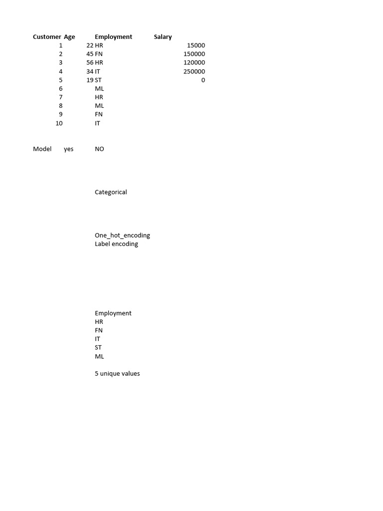 Categorical Variable Explanation | PDF | Categorical Variable | Computer Programming