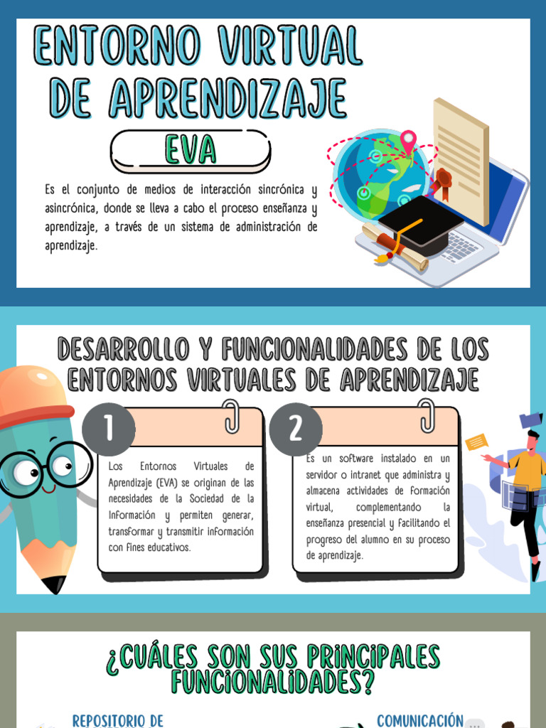 5 Eva Ava Mooc Pdf Curso Abierto Masivo En Linea Enseñando